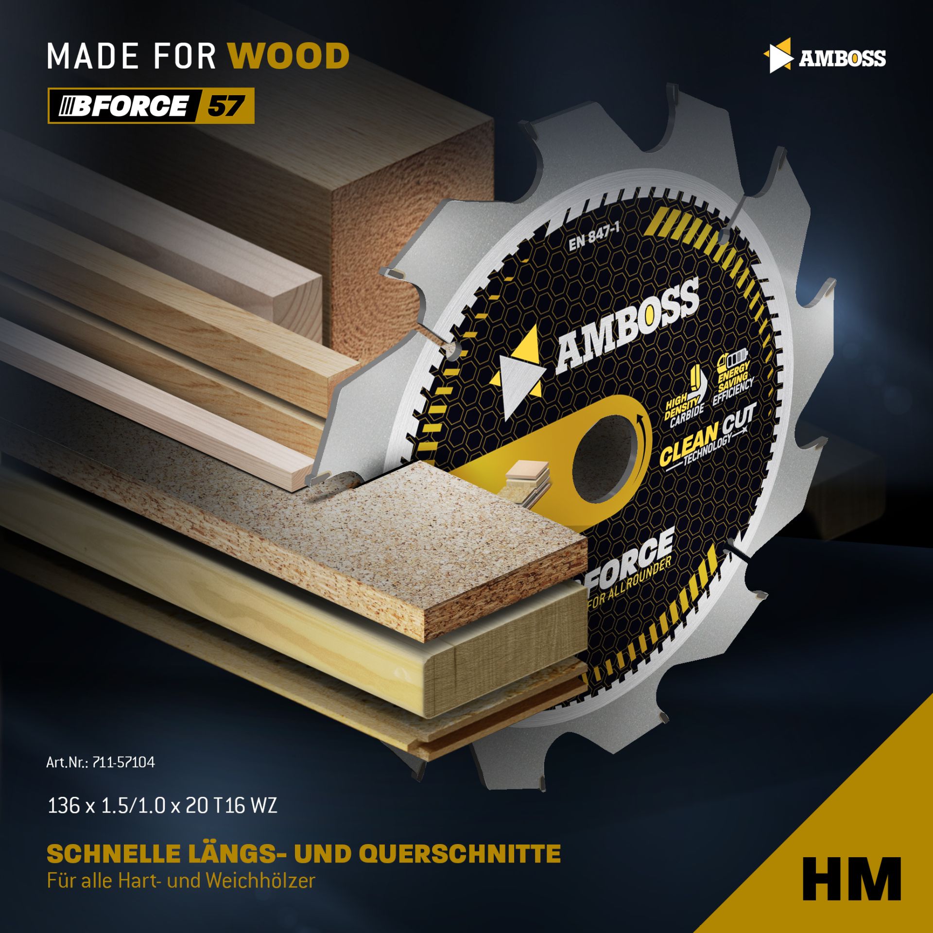 Amboss.Tools – Profiqualität für Bau & Handwerk